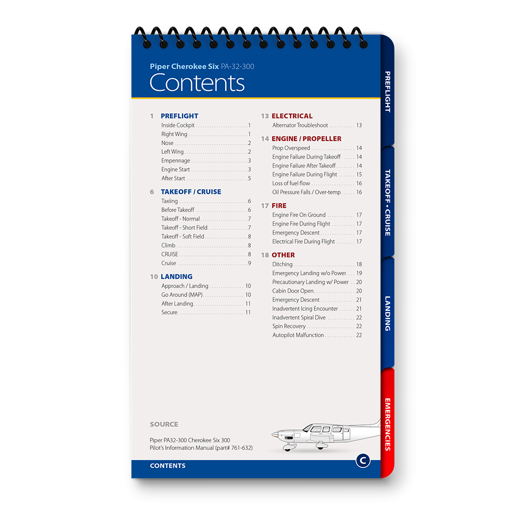 Piper Cherokee Six PA-32-300 Qref Checklist