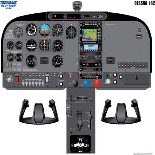 Cessna 182 Cockpit Training Poster