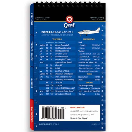 Piper Archer II PA-28-181 Qref Checklist